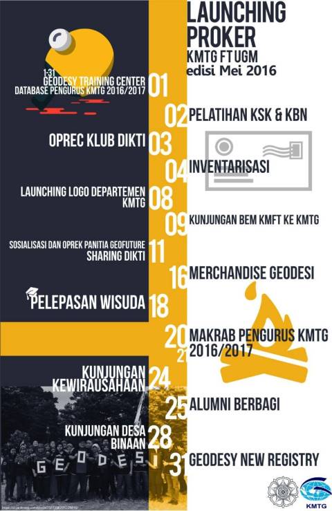 Launching Proker KMTG Edisi Mei 2016 – Keluarga Mahasiswa Teknik Geodesi